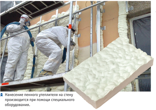 Современный утеплитель - Новости Калининграда